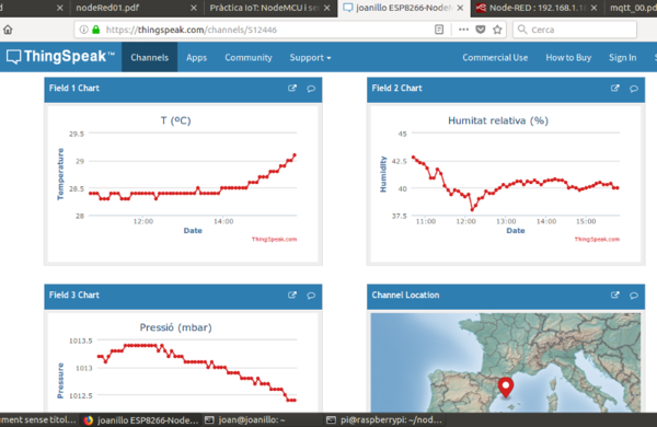 Pràctica IoT: NodeMCU i sensor BME280. Plataforma Thingspeak - wikijoan