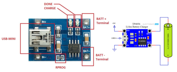 Node autònom amb alimentació solar, antena DIY, Arduino Pro Micro i ...