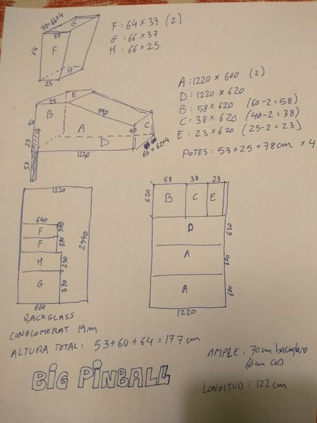 Virtual Pinball Cabinet, DMD, 3 monitors, DOF - wikijoan